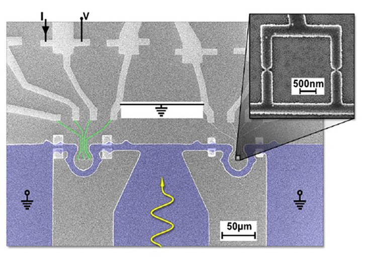Quantum Spin Dynamics - Research Program - MagLab