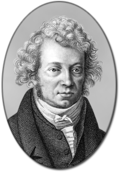 André-Marie Ampère - Magnet Academy